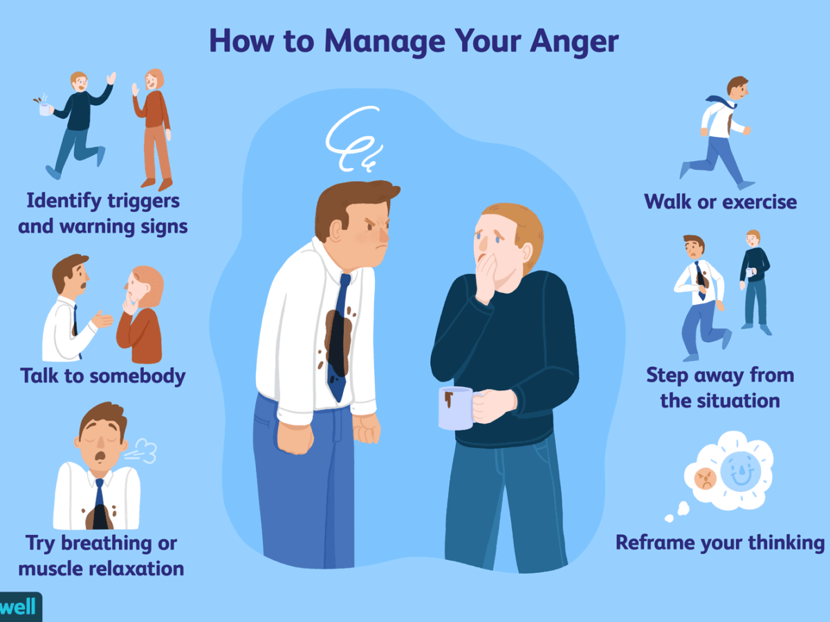 MANAGING YOUR ANGER: A poison that kills you slowly - Prime News